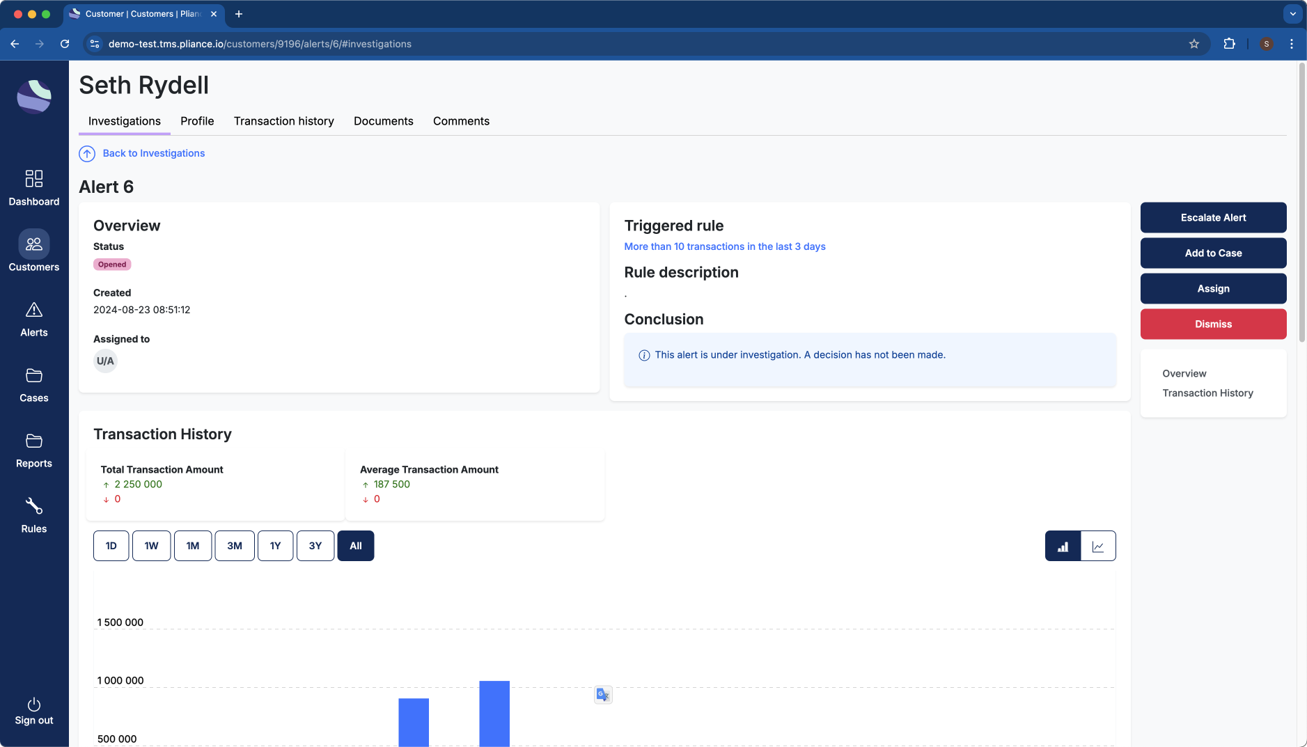 Alerts | Pliance Documentation